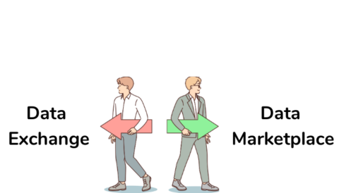 Learn how the data marketplace platforms can propel your business ...